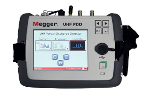 Cable Testing | Acutest Direct